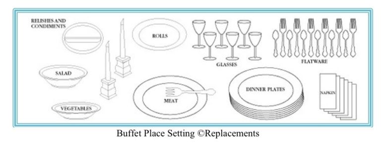 Table Manners and Proper Settings - The Three Tomatoes